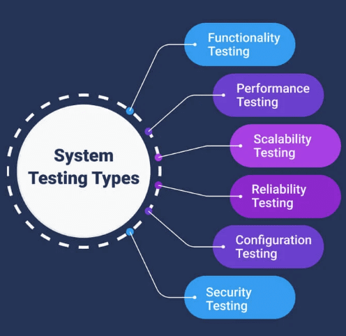 Ultimate Implementation Guide to Zoho One | Erphub